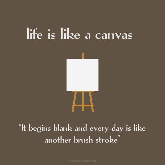 Blank Status Quotes